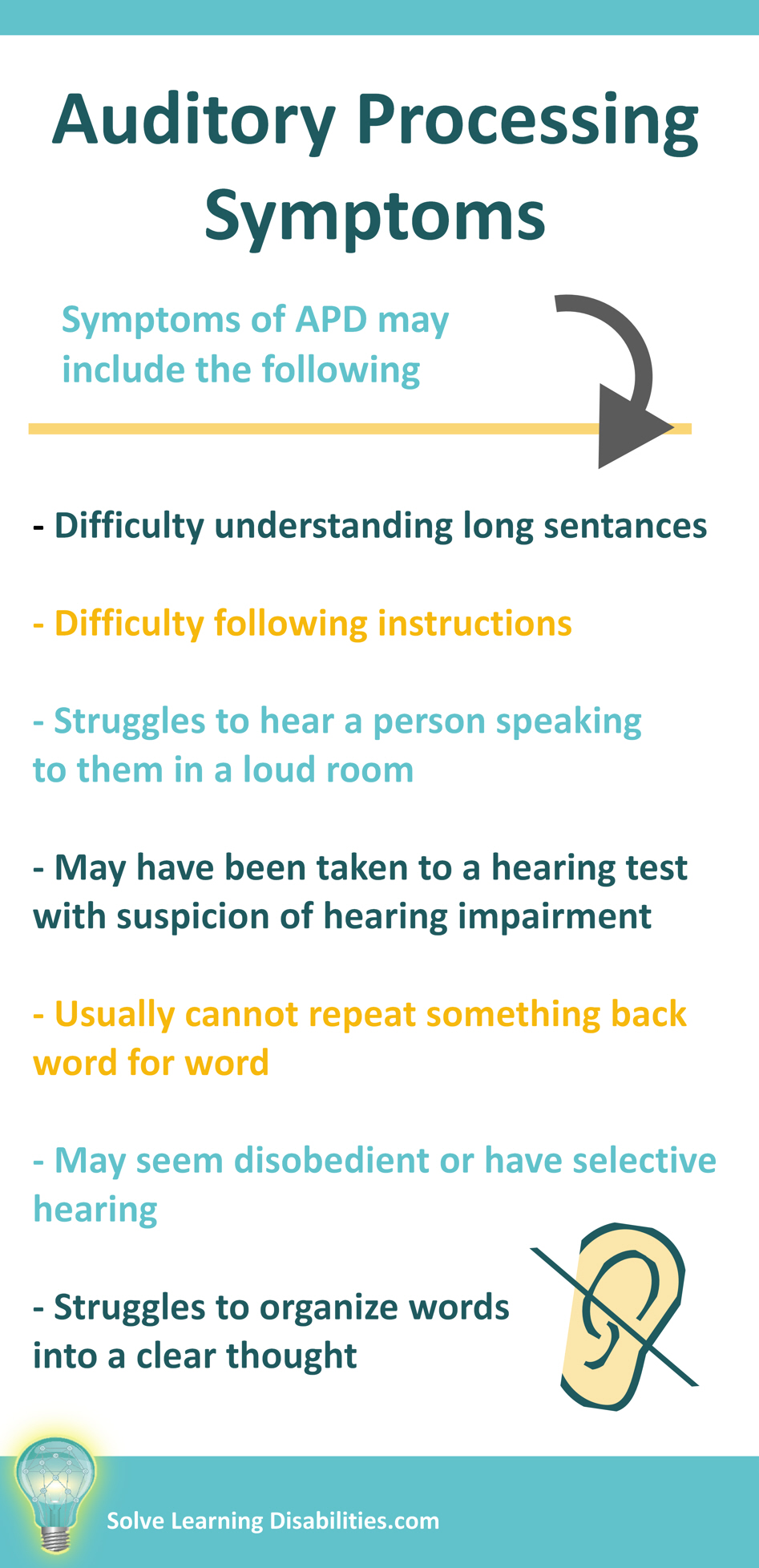 Auditory Processing Disorder Symptoms Solve Learning Disabilities Auditory Processing Disorder Symptoms Solve Learning Disabilities